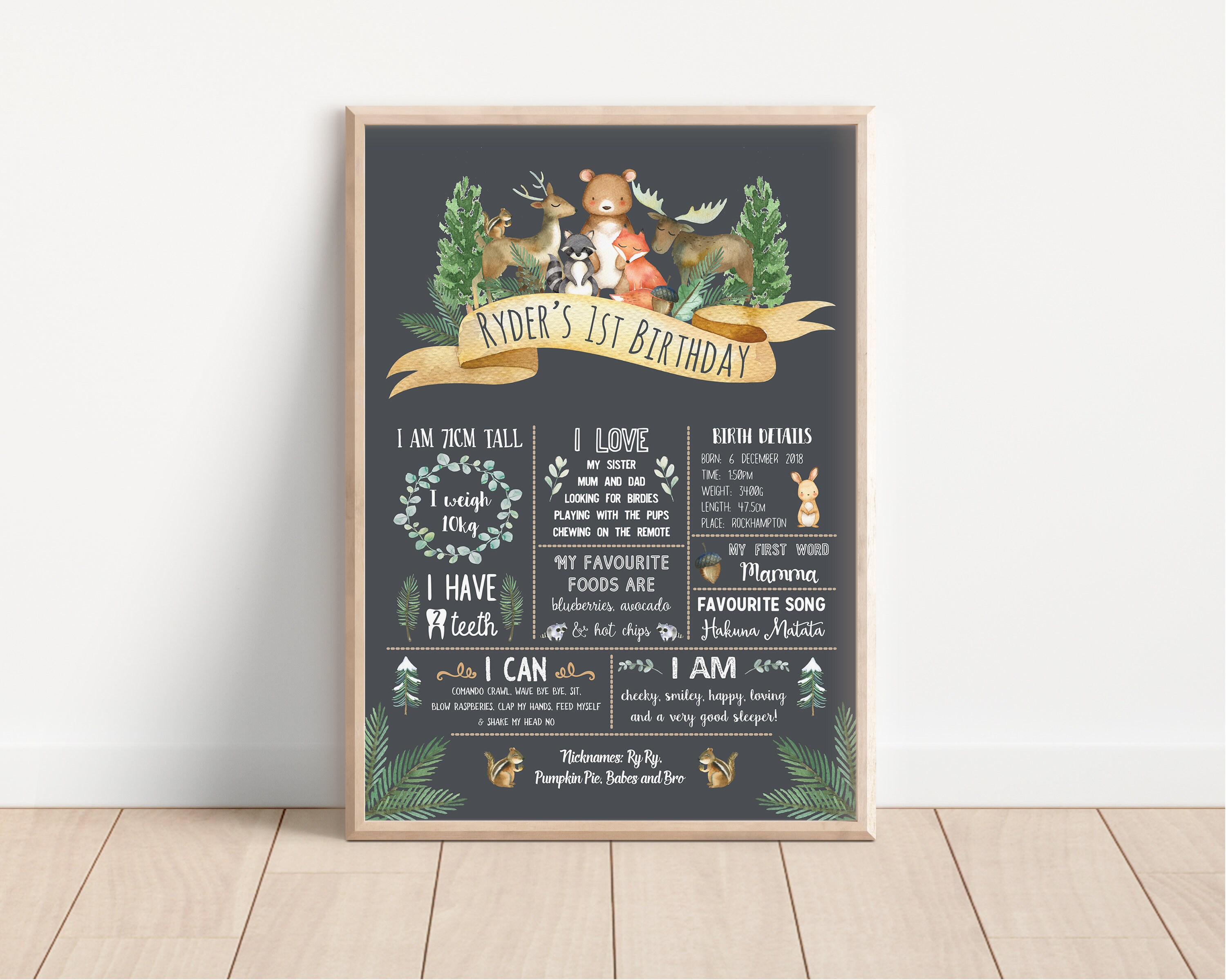 First Birthday Chalkboard Poster Sign Milestone Board - Etsy