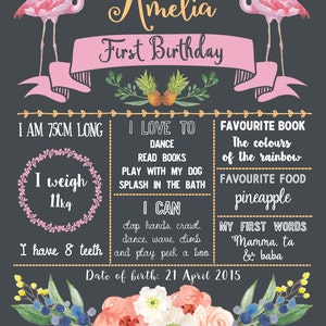 First Birthday Chalkboard Poster Sign Milestone Board - Etsy
