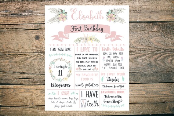 First Birthday Poster Chalkboard Sign Milestone Board | Etsy