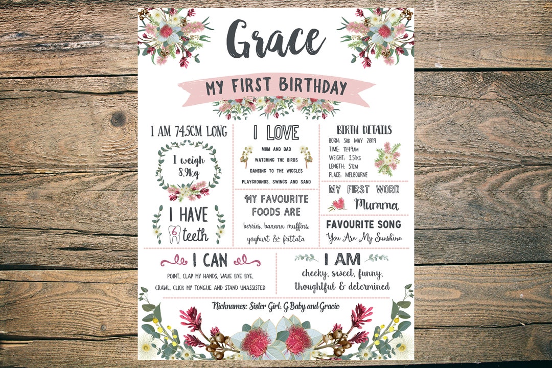 First Birthday Poster Chalkboard Sign Milestone Board - Etsy