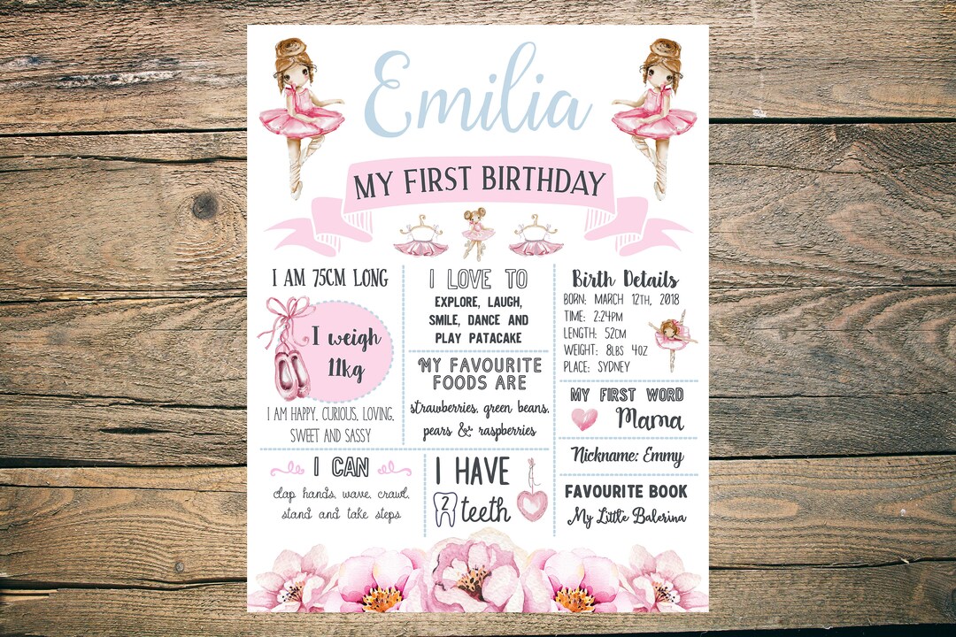 First Birthday Poster Chalkboard Sign Milestone Board - Etsy Australia