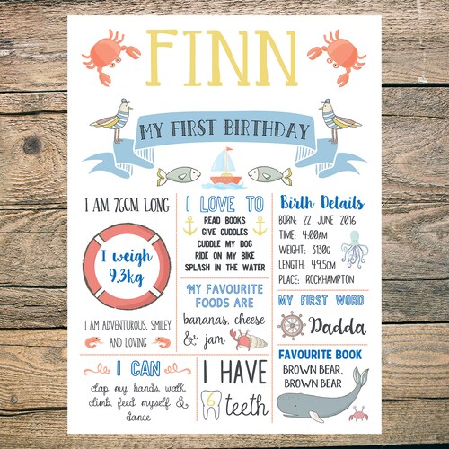 First Birthday Poster Chalkboard Sign Milestone Board - Etsy