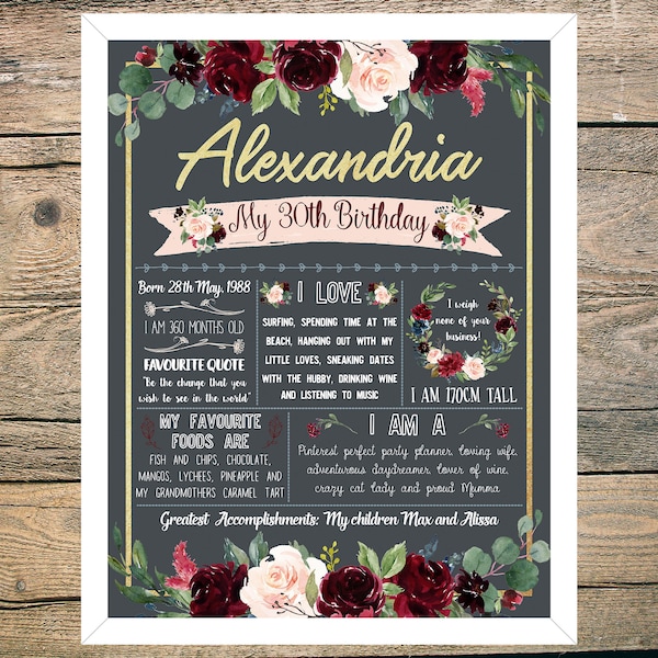 Navy Chalkboard - Etsy