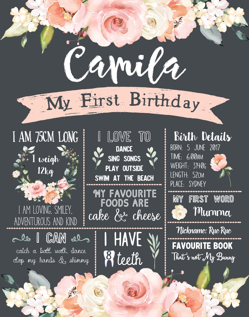 First Birthday Poster Chalkboard Sign Milestone Board | Etsy