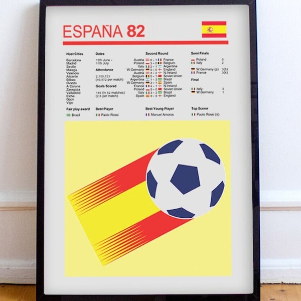 Soccer Posters - Etsy