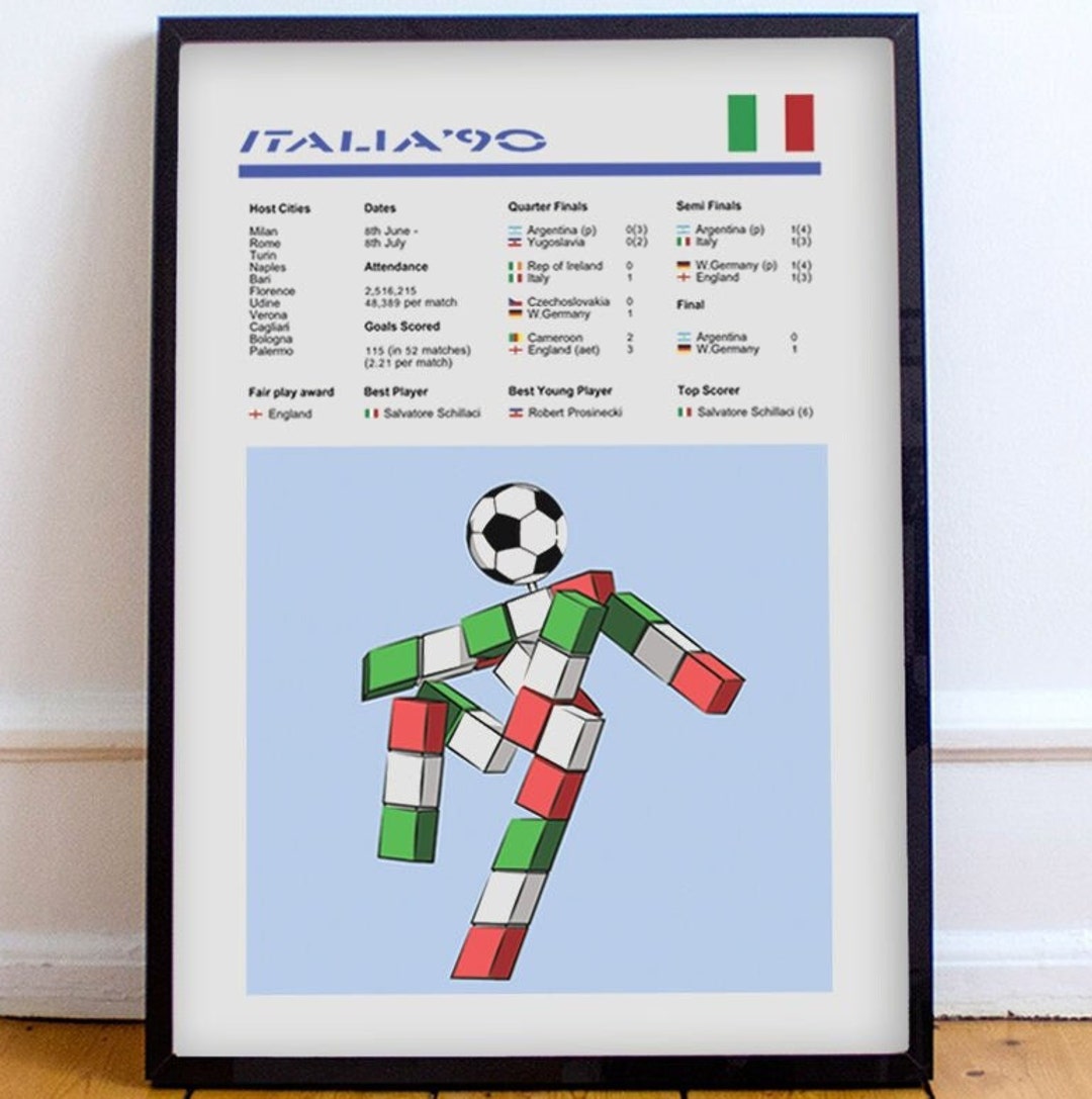 A4 A3 Football Soccer World Cup Poster Print Art Italia 90 Mexico 86 ...