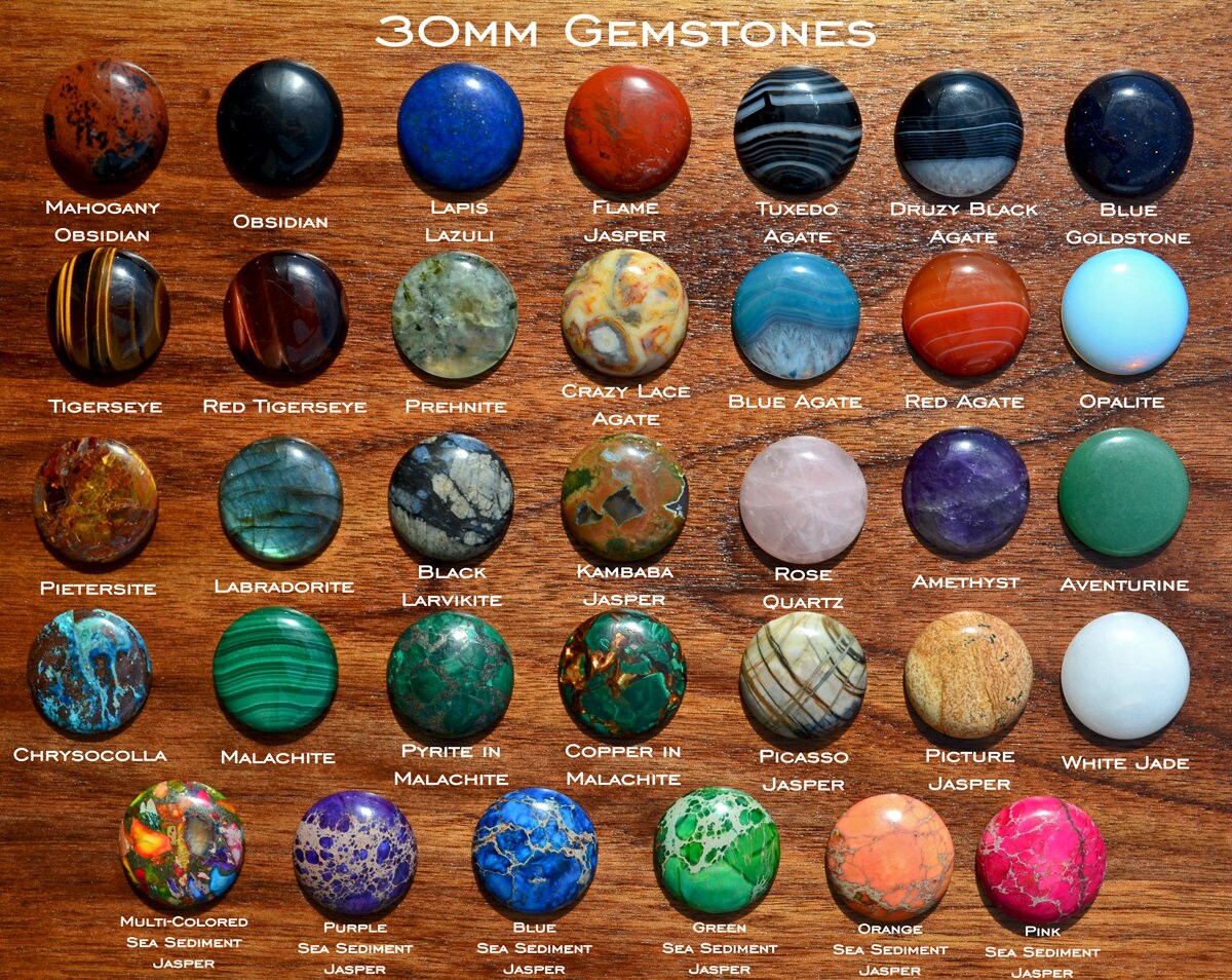 Lotus Mandala 30mm Gemstone Hardwood Pendant Crystal Gem | Etsy