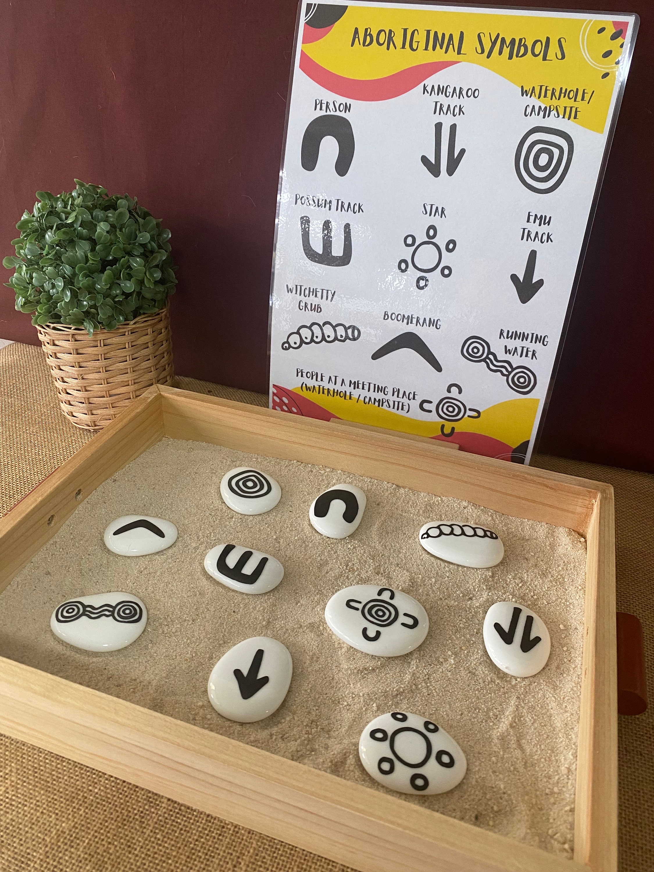 Aboriginal Story Stones, Aboriginal Symbols, Story Telling Stones ...