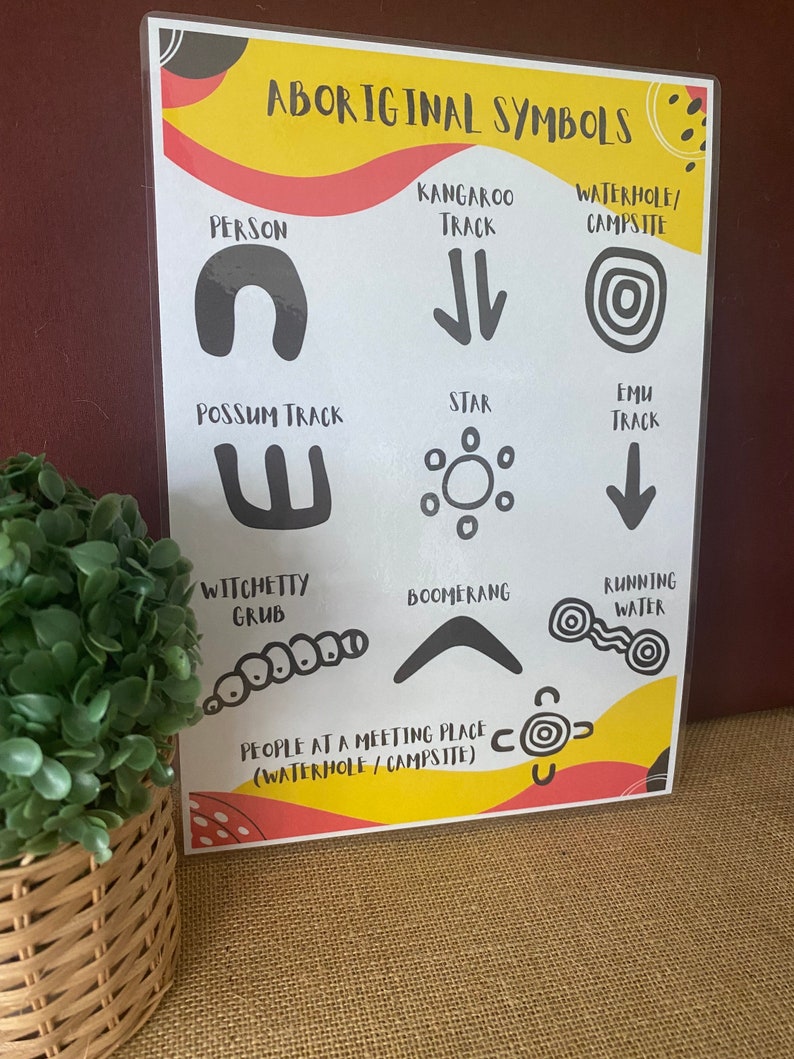 Aboriginal Story Stones Aboriginal Symbols Story Telling - Etsy