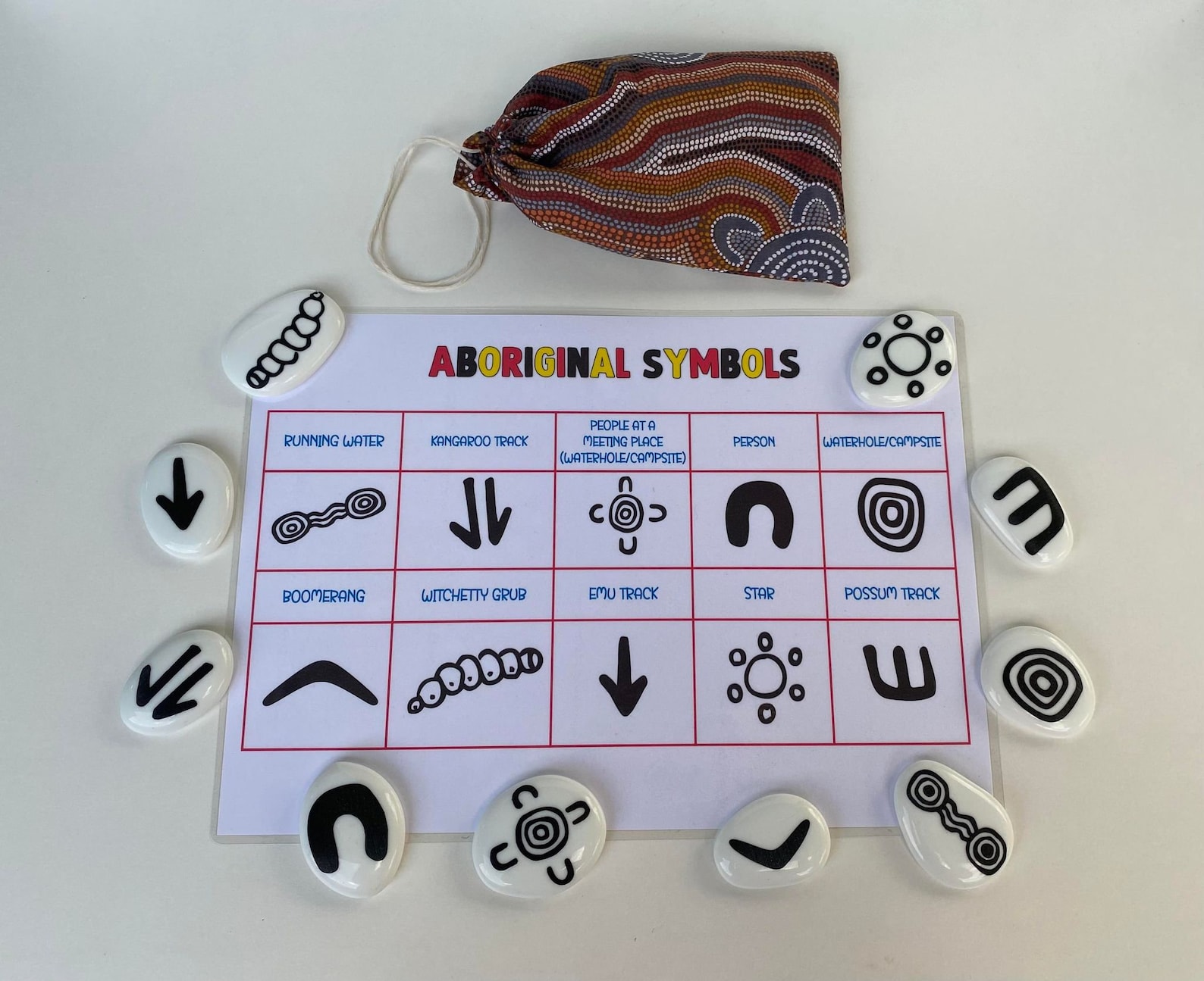 Aboriginal Story Stones Aboriginal Symbols Story Telling | Etsy