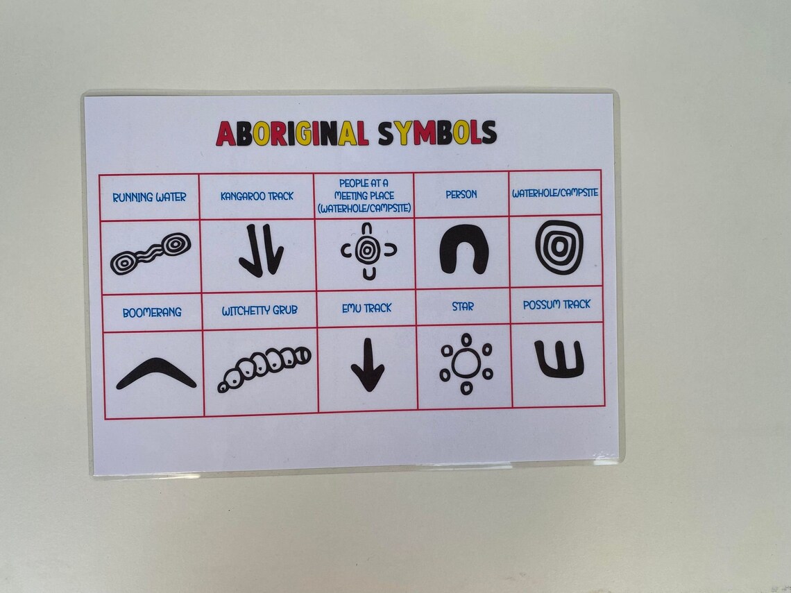 Aboriginal Story Stones Aboriginal Symbols Story Telling | Etsy