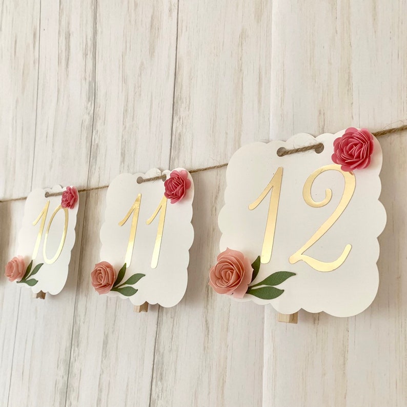 Flower Banner Floral Monthly Photo Banner Flower Birthday - Etsy