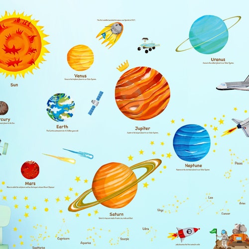 Solar System In Bubble Letters