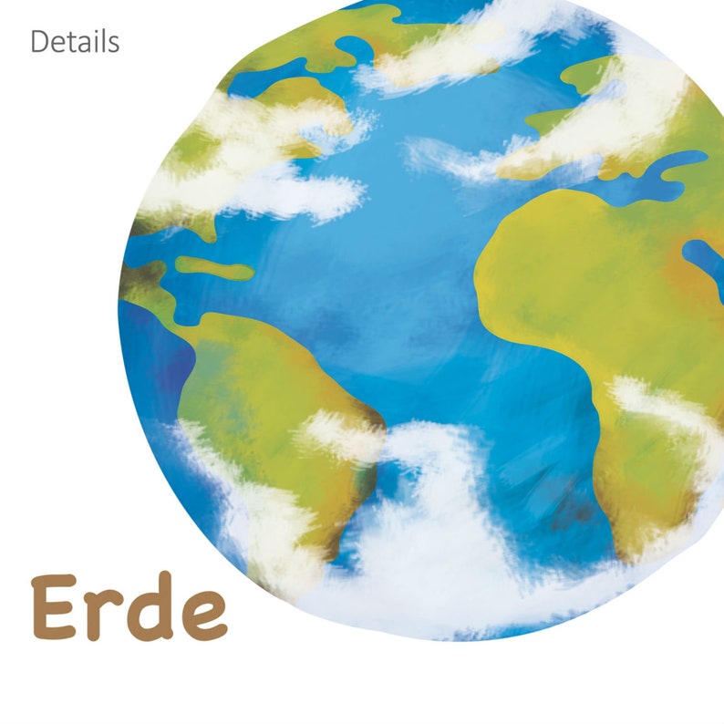 Decowall DW-1307DE German Planets in the Space Nursery Wall | Etsy