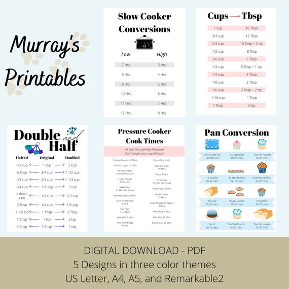 Set of 5 Printable Kitchen Set A5 A4 US Letter & Remarkable | Etsy