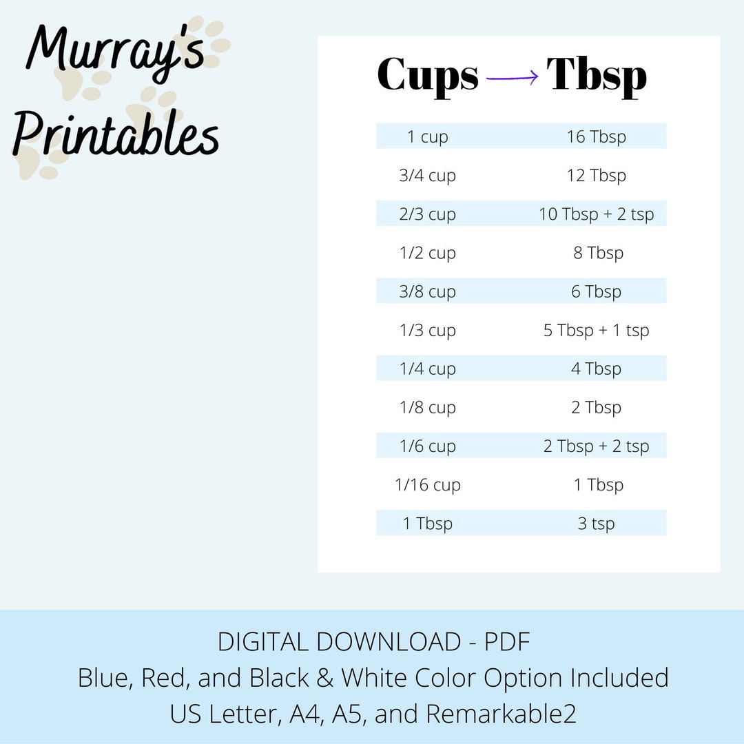 Cups to Tbsp Conversion Chart, A4, A5, US Letter, Remarkable 2 - Etsy