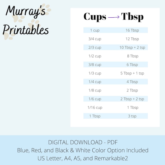 Tbsp Cup Conversion Chart Kitchen Baking Measurement Conversion Chart