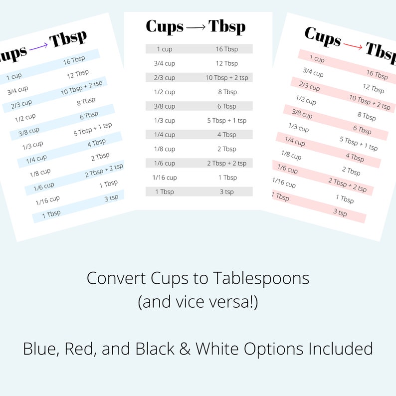 Cups to Tbsp Conversion Chart, A4, A5, US Letter, Remarkable 2 - Etsy