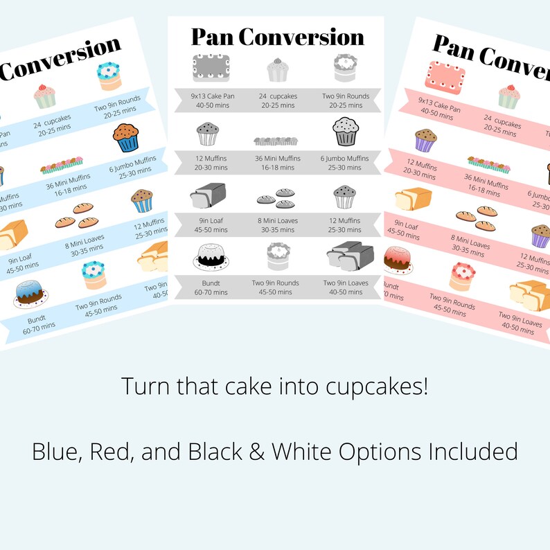 Baking Pan Conversion Chart Printable, A4, A5, US Letter, Remarkable 2 ...
