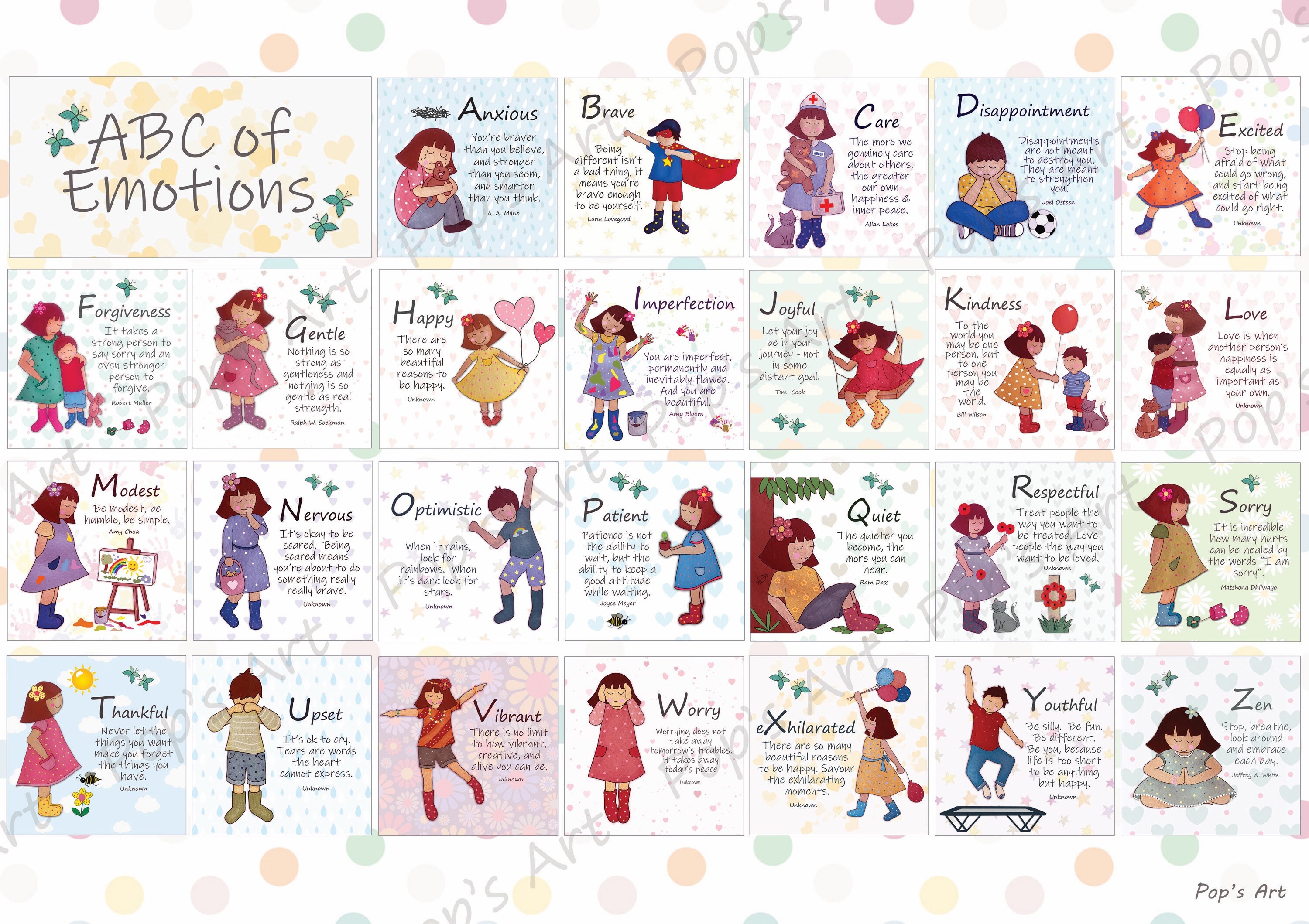 A1 Poster: ABC of Emotions / Children / Mental Health | Etsy