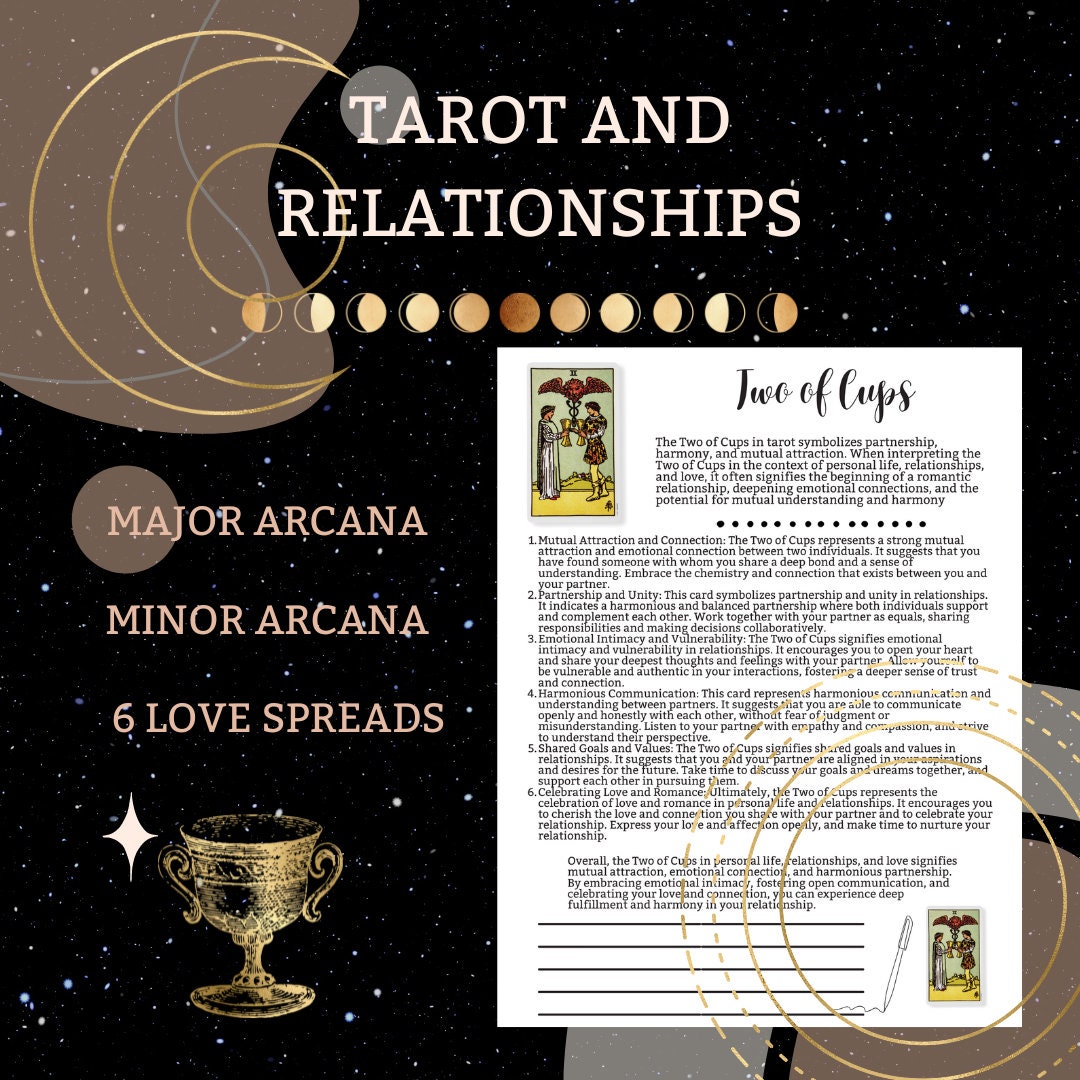 Taro Printable Guide Learn Tarot and Relationships PDF Pages Tarot ...
