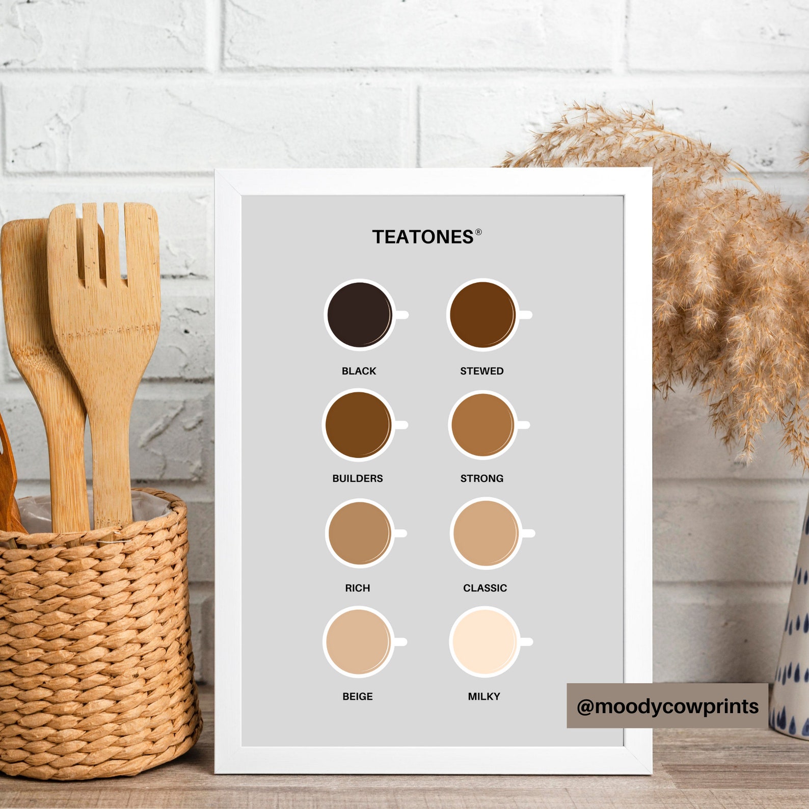 Tea Print | Tea Chart | Tea Colour Chart | Tea Drinker Chart | Tea ...