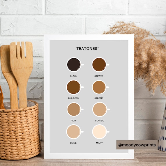 Tea Print Tea Chart Tea Colour Chart Tea Drinker Chart - Etsy