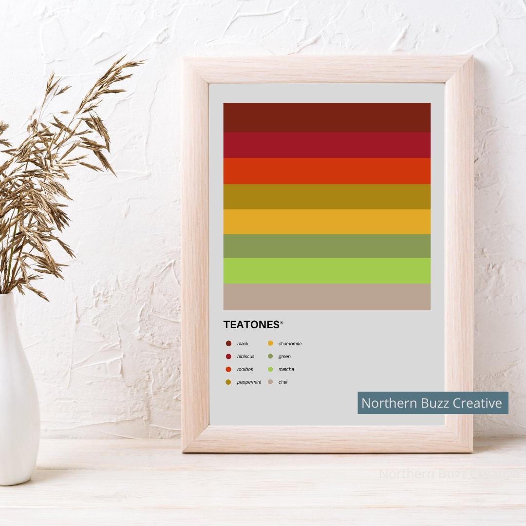 Tea Print Tea Chart Tea Colour Chart Tea Drinker Chart Tea Colour Guide ...