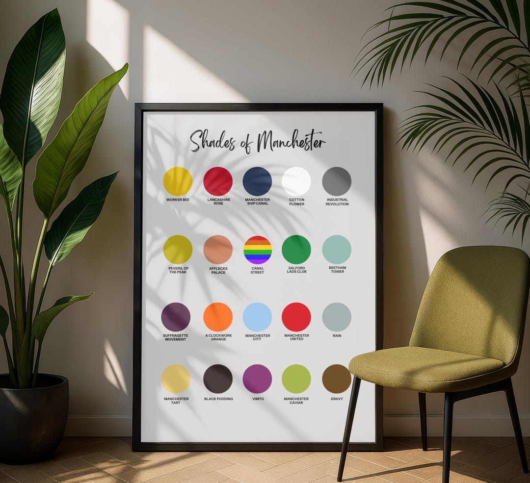Manchester Color Palette Poster: UK Souvenir Art Print - Etsy