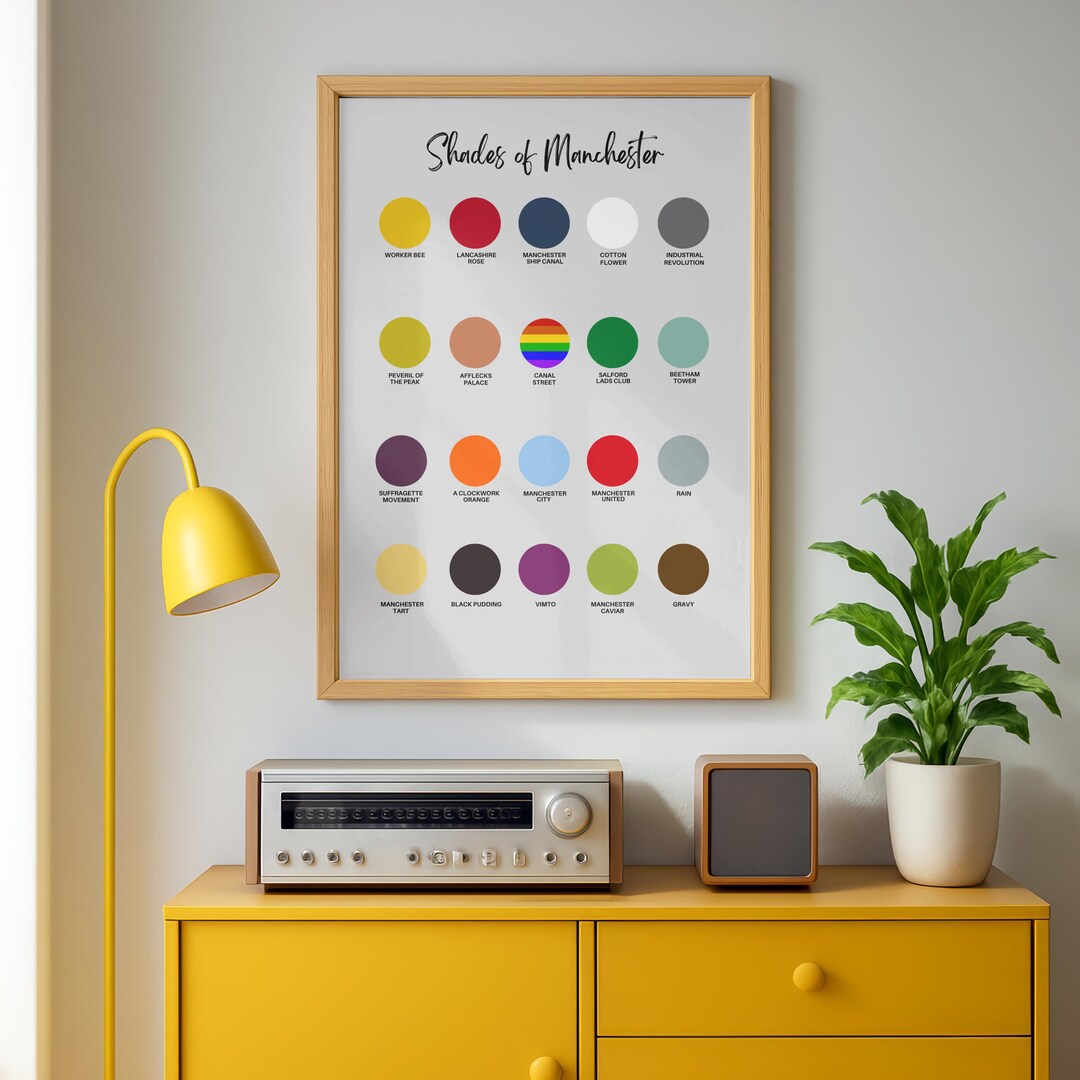 Manchester Color Palette Poster: UK Souvenir Art Print - Etsy UK