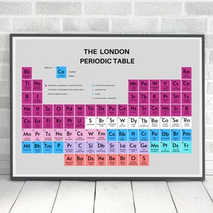 The London Periodic Table | London Print - Etsy