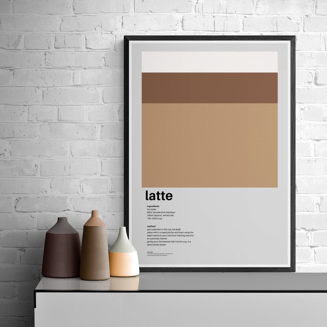 Latte Print | Coffee Print | Coffee Recipe Print | Coffee Types Print ...