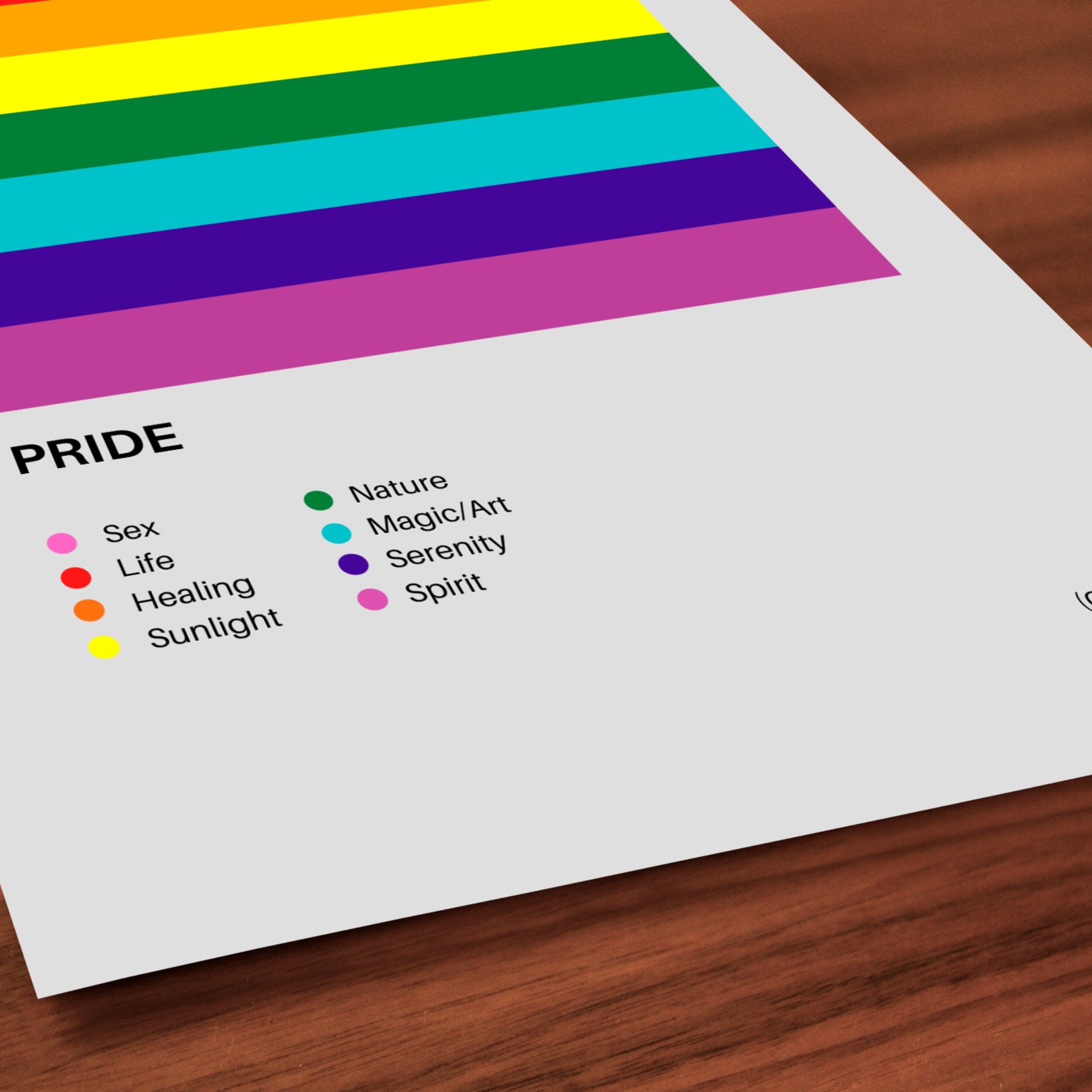 Original Pride Flag Pride Poster Pride Print LGBTQ Print - Etsy