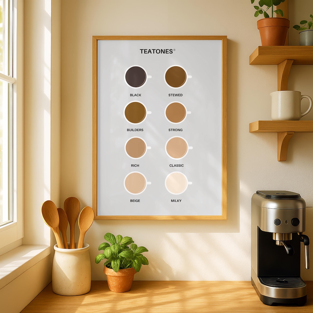 Tea Colour Chart Print: Kitchen Tea Drinker Guide - Etsy UK