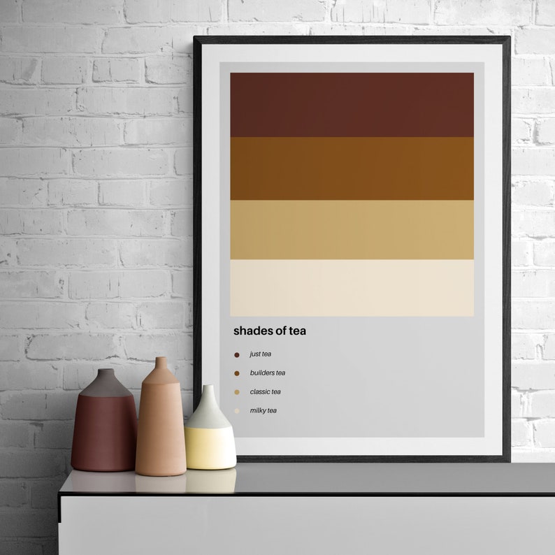 Tea Print Tea Chart Tea Colour Chart Tea Drinker Chart | Etsy UK