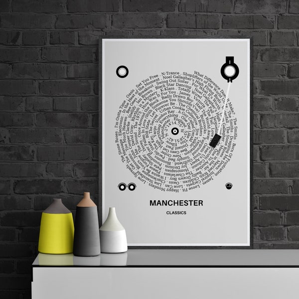 Music Print - Etsy UK