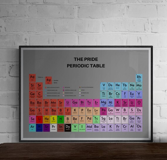 PRIDE Periodic Table Pride Poster LBGTQ Print - Etsy