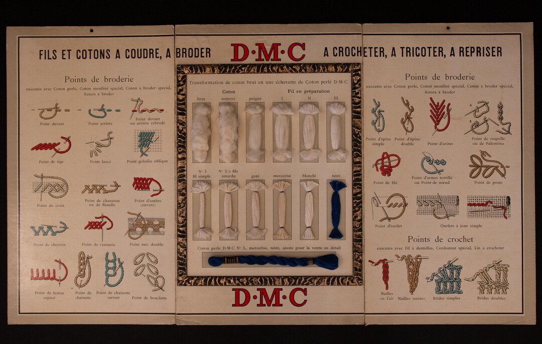 Antique DMC Mercerie Sample Board + Lace Samples Sheets (x25) – Early ...
