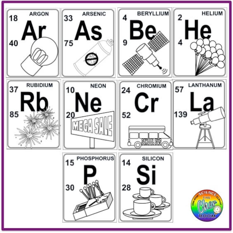 Tabla periódica imprimible y imágenes prediseñadas - Etsy México