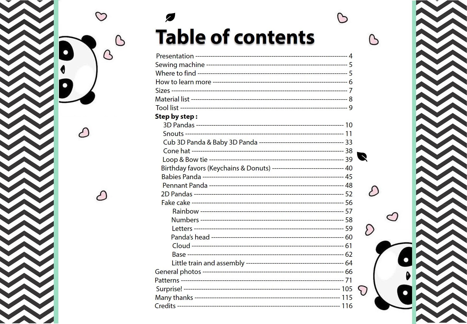 Pandas Party, the Incredible Party Bundle! - Etsy