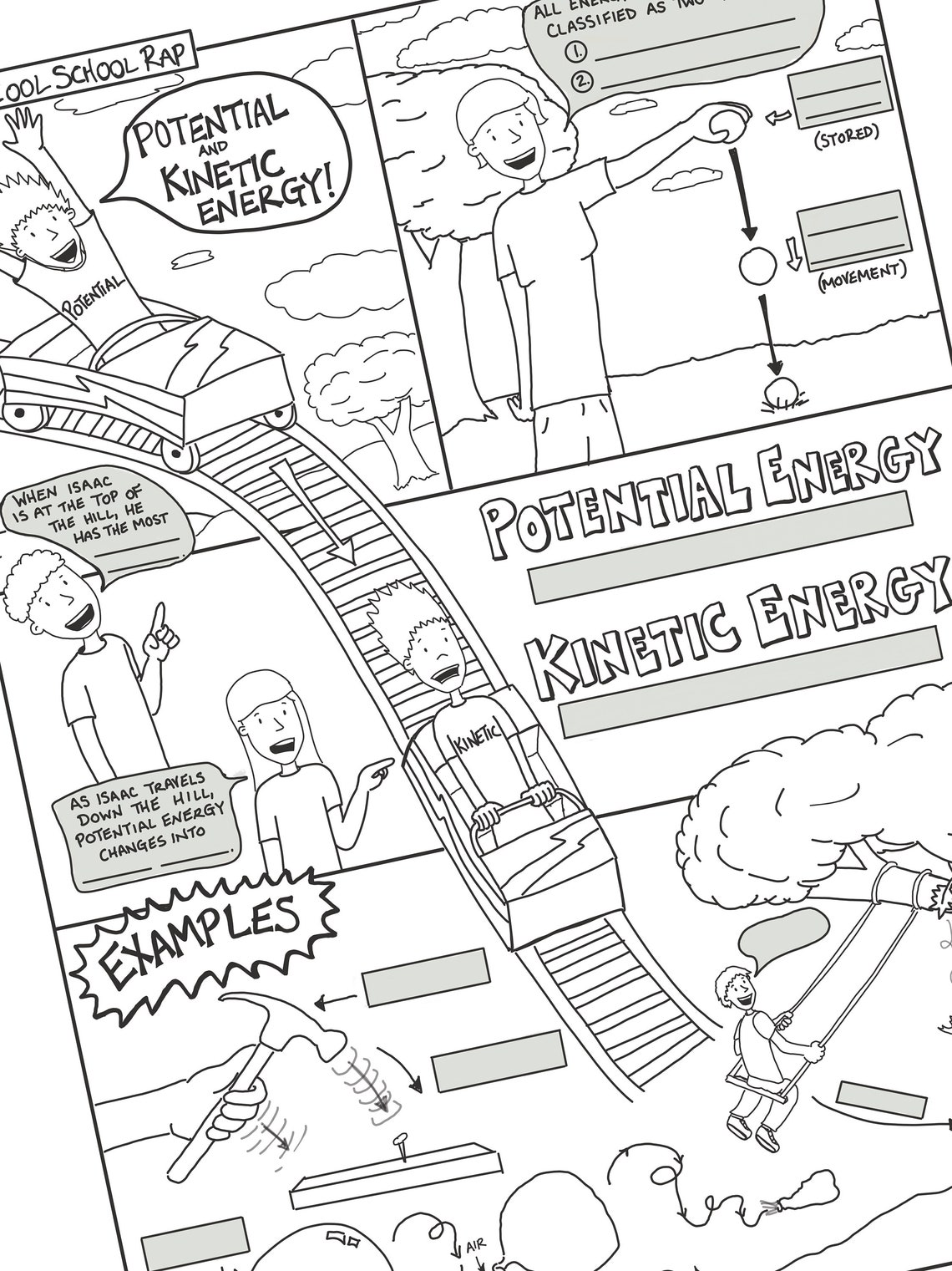 Potential and Kinetic Energy Comic (complete Lesson Plan) - Etsy