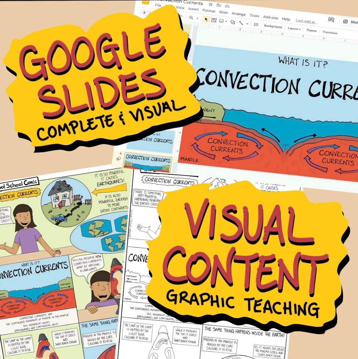 Convection Currents Comic, STEM Activity, and Lesson Plan - Etsy