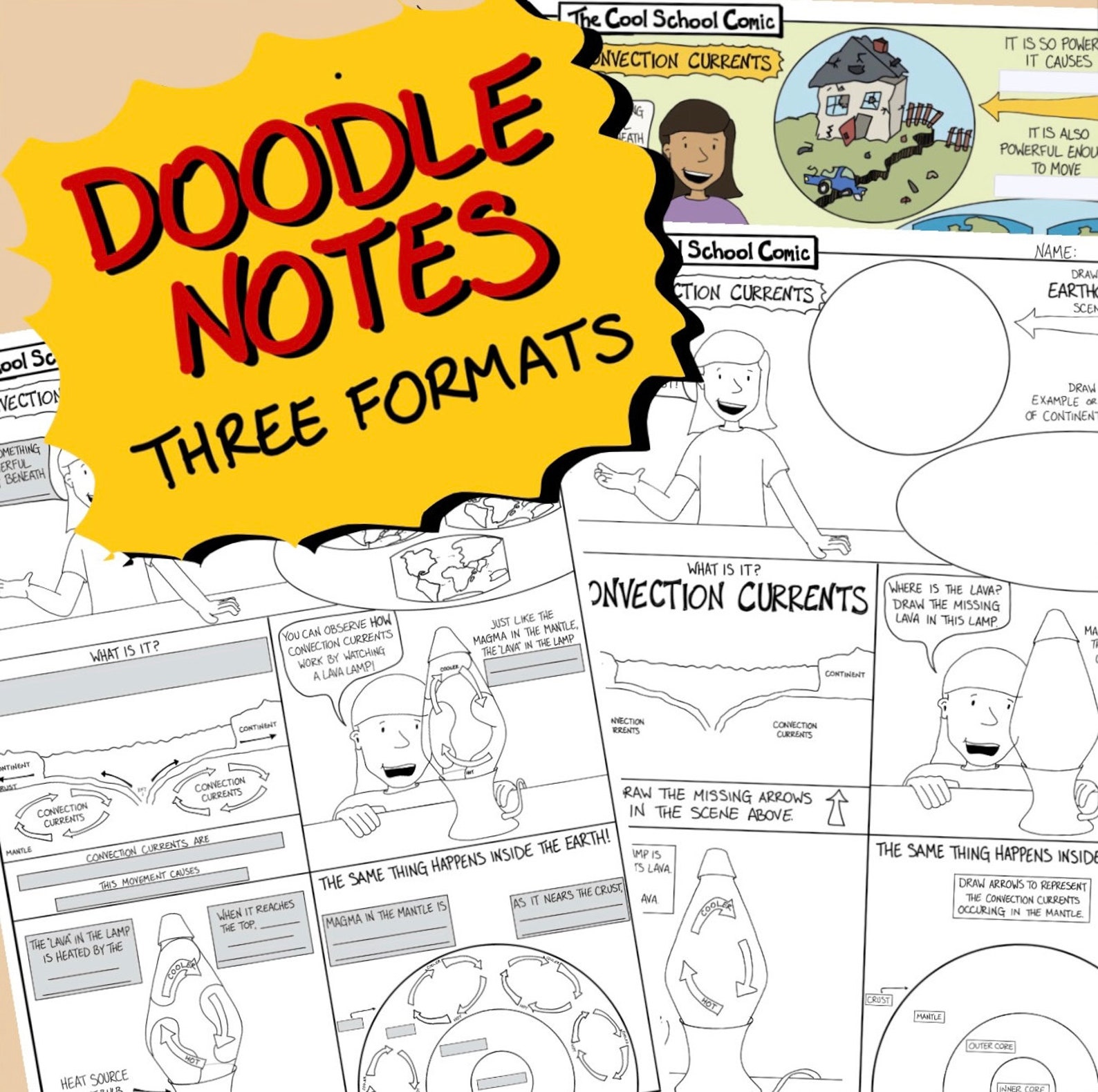 Convection Currents Comic, STEM Activity, and Lesson Plan - Etsy