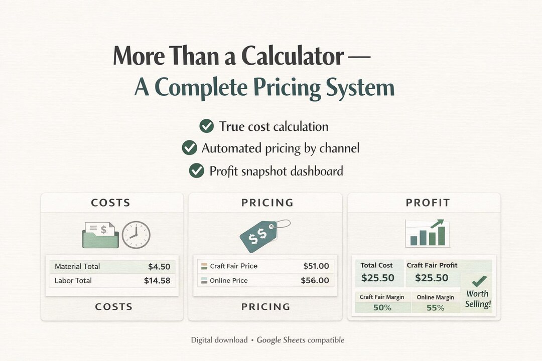 Handmade Pricing System, True Cost Pricing Calculator, Profit Snapshot ...