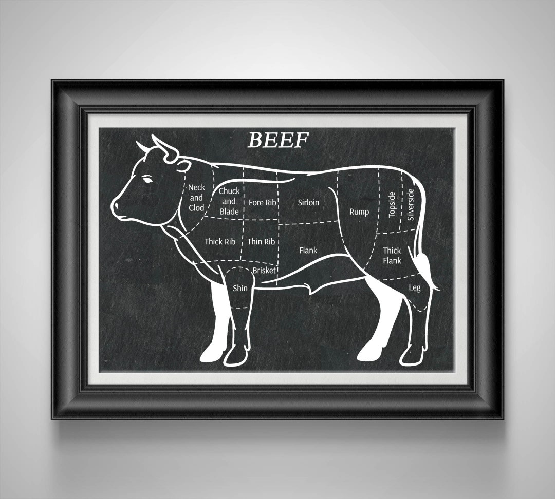 Beef Butcher Chart Meat Cuts of Beef Diagram Cow Butcher Diagram Gift ...