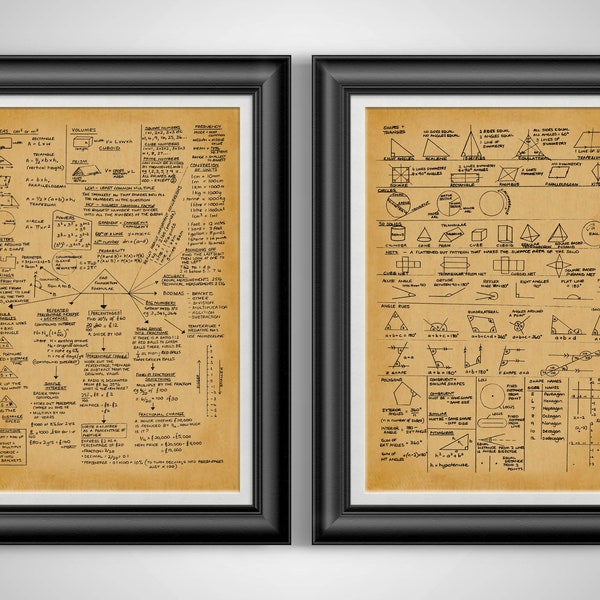 Mechanical Engineer Poster - Etsy