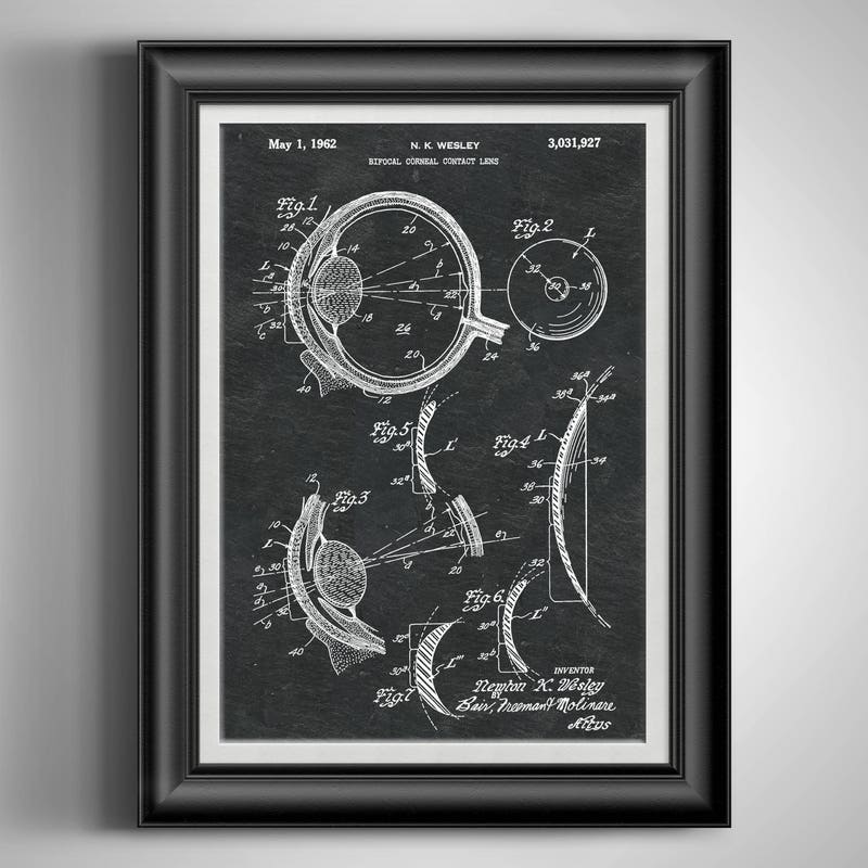 Optometry Wall Art - Etsy