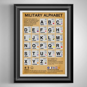 Military Decor Phonetic Alphabet Morse Code Poster Morse Code Gift Army ...