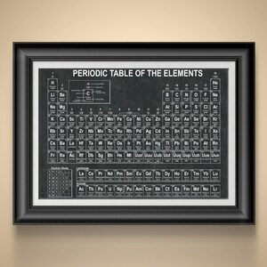 Periodic Table Poster Chemistry Gift Scientist Gifts Chemistry Decor ...
