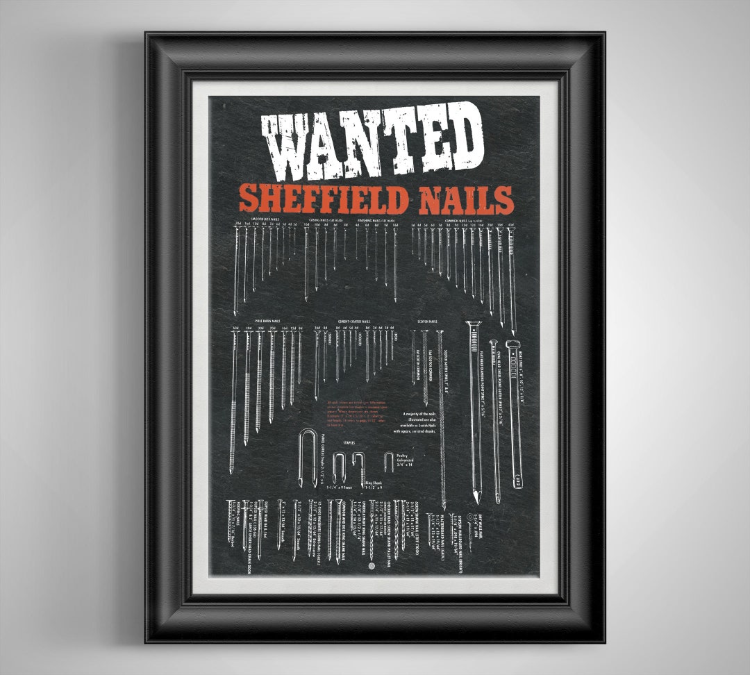 Hand Drive Nail Chart Woodworking Poster Handyman Gifts for Carpenters ...